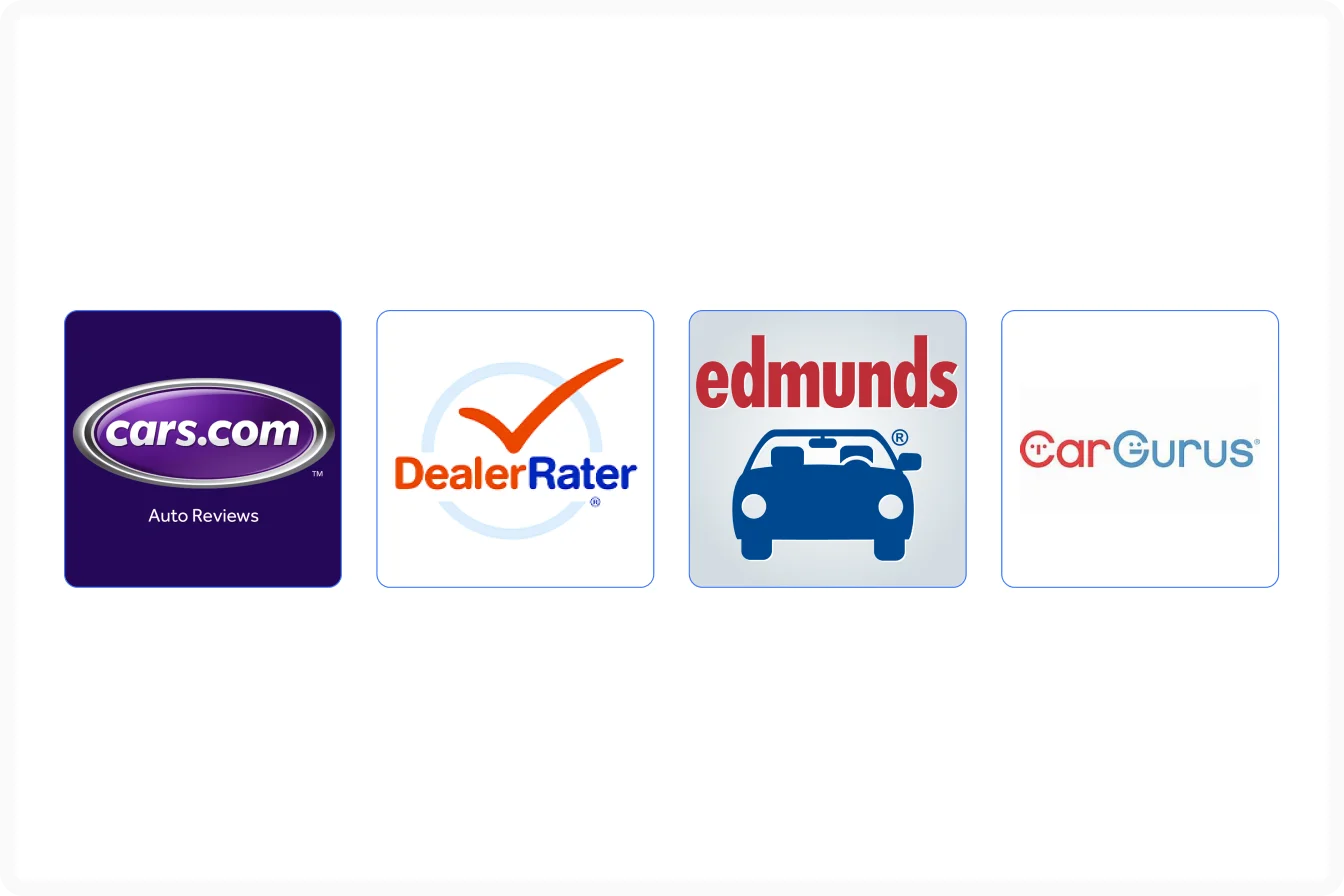 ⭐ 55+ Industry-Specific Review Sites to Get More Customer Feedback