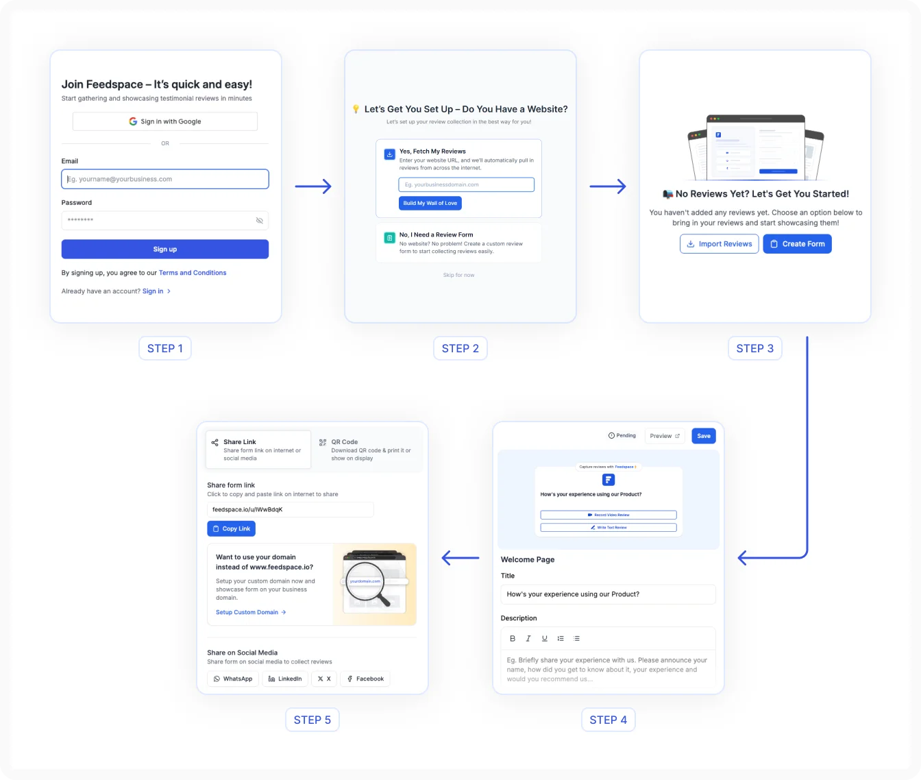 ⭐ 55+ Industry-Specific Review Sites to Get More Customer Feedback