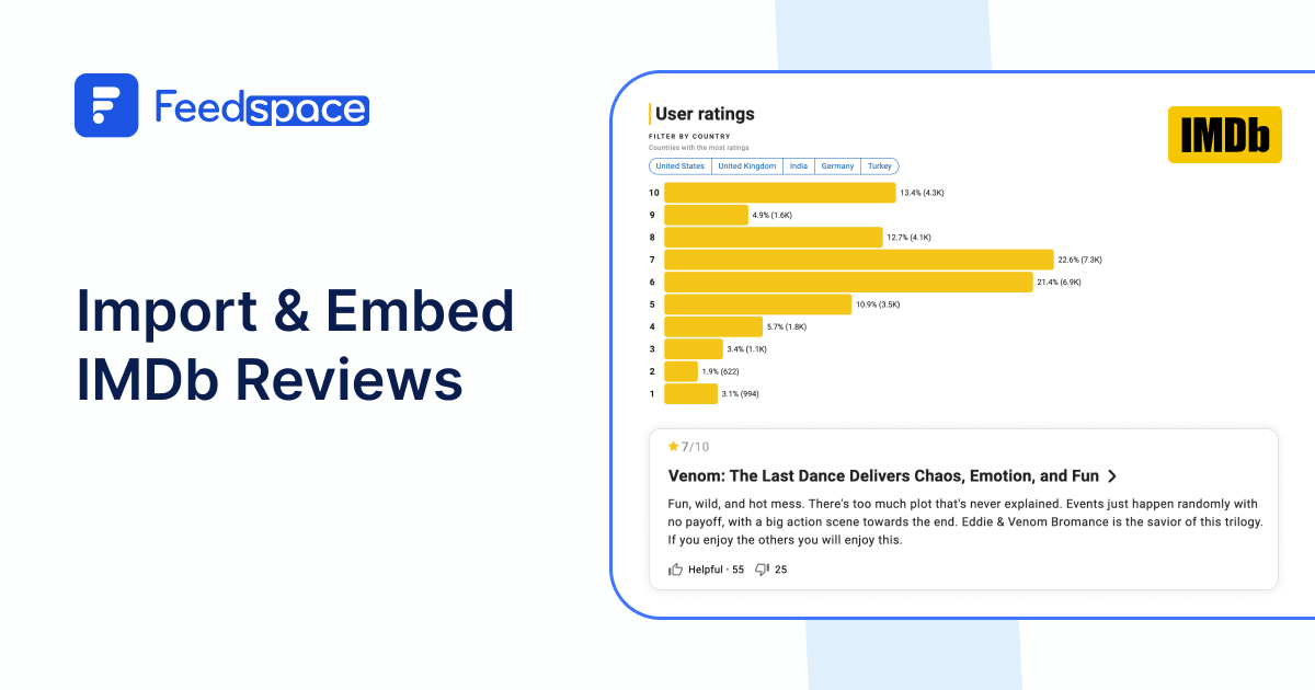 Embed IMDb Reviews on Your Website [Free & Fast – Under 5 Mins]